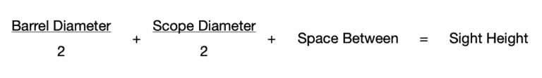 How to Calculate Sight Height with a Scope