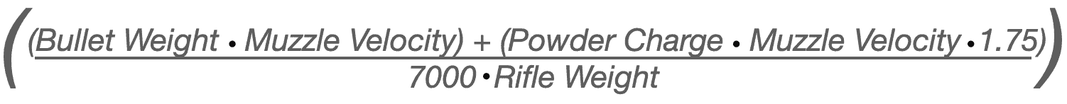All You Need to Know About Recoil and How to Mitigate It