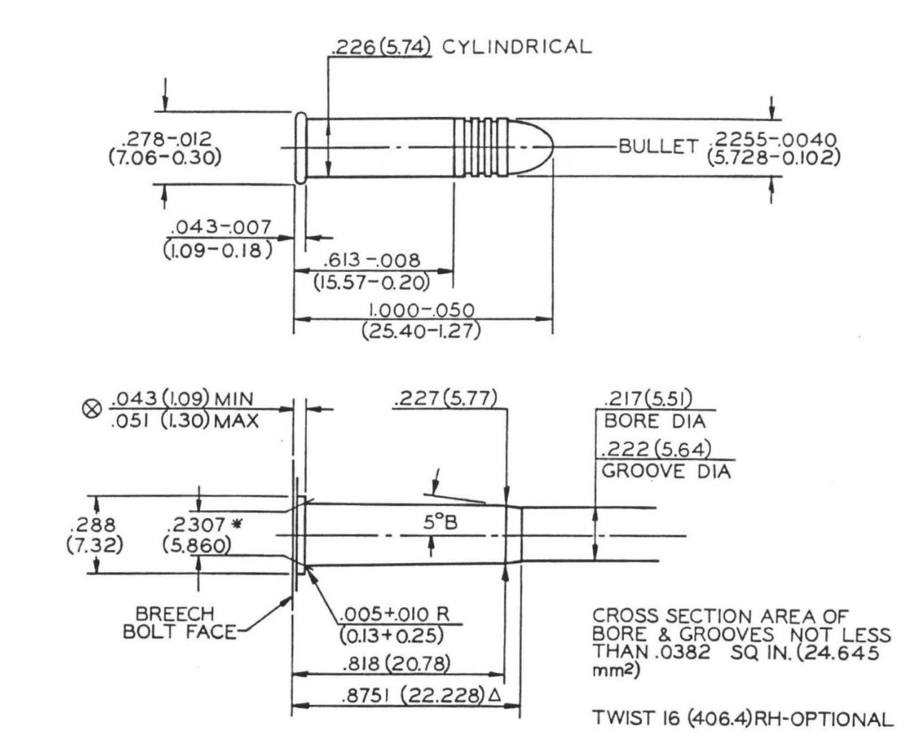 CZ-457 Accuracy: The Most Affordable Way to Accurize Your CZ