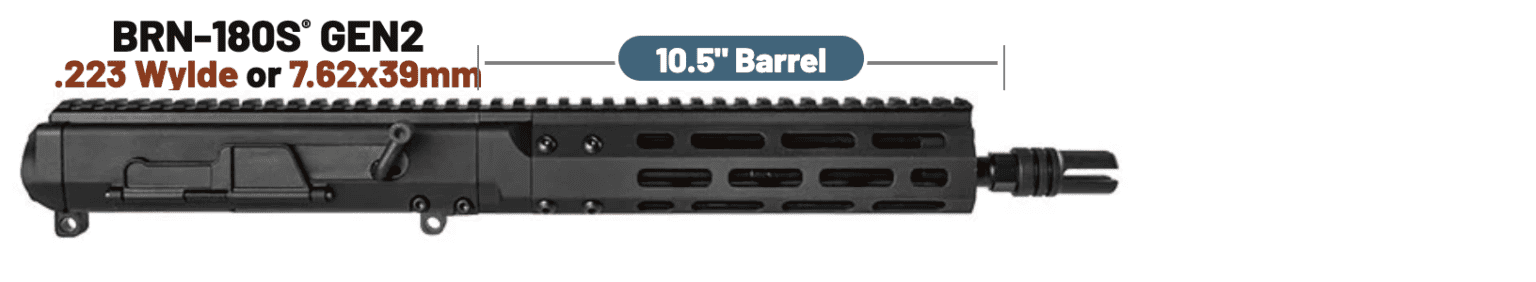 The Brownells BRN-180: A Complete Look Inside and Out