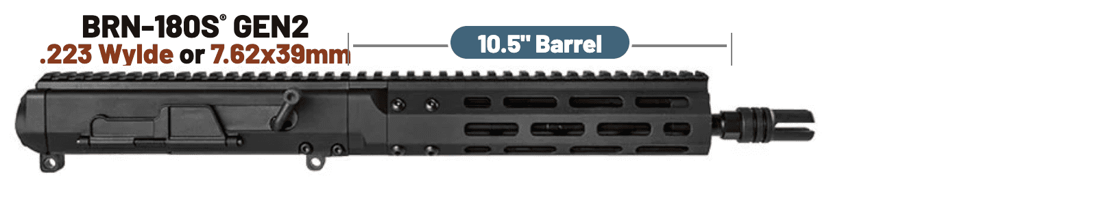The Brownells BRN-180: A Complete Look Inside and Out