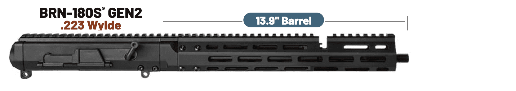 The Brownells BRN-180: A Complete Look Inside and Out