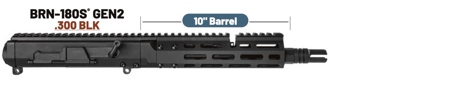 The Brownells BRN-180: A Complete Look Inside and Out