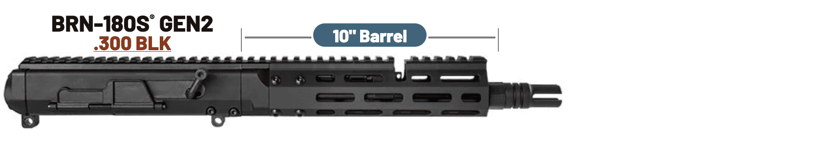 The Brownells BRN-180: A Complete Look Inside and Out
