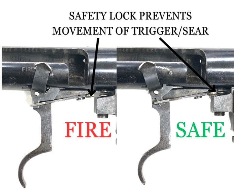 The Winchester Model 43: An Extremely Detailed Look